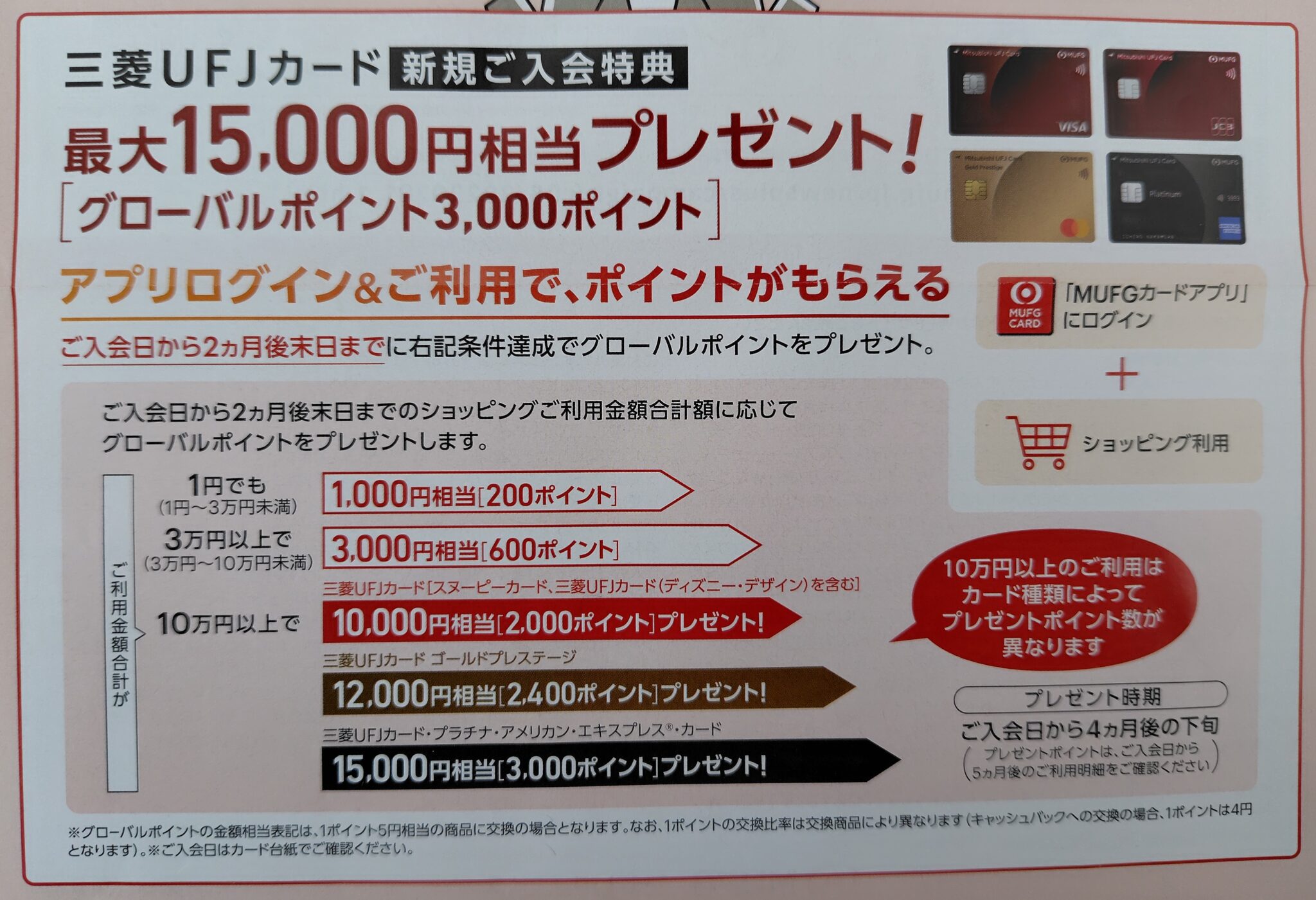 三菱UFJカードの新規入会特典の常設キャンペーンに参加しました